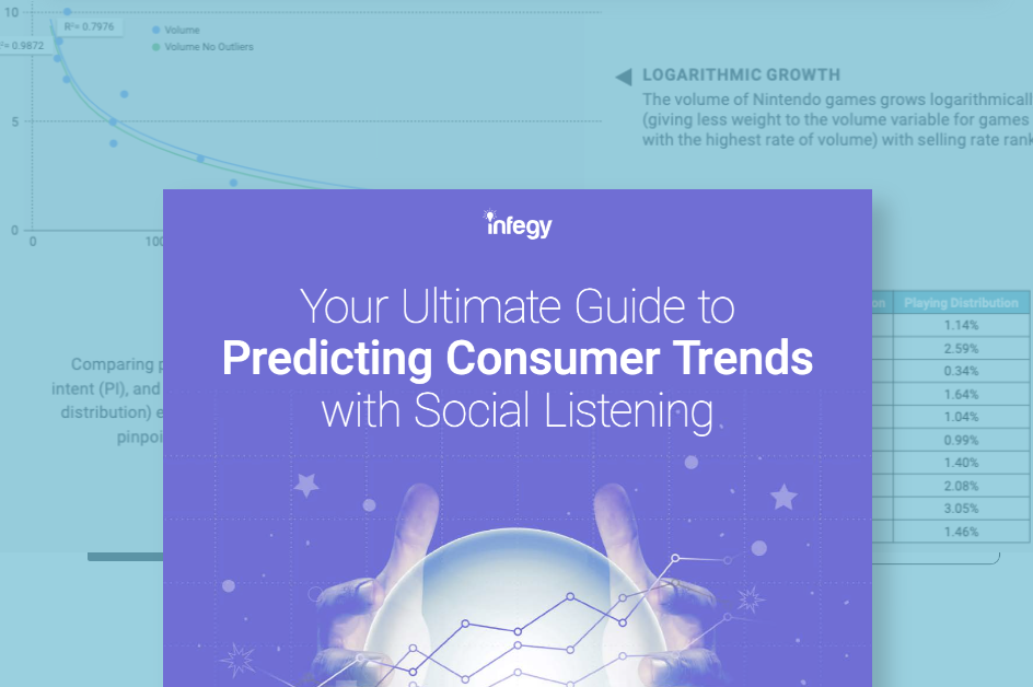 Infegy - Text Analytics + Social Listening